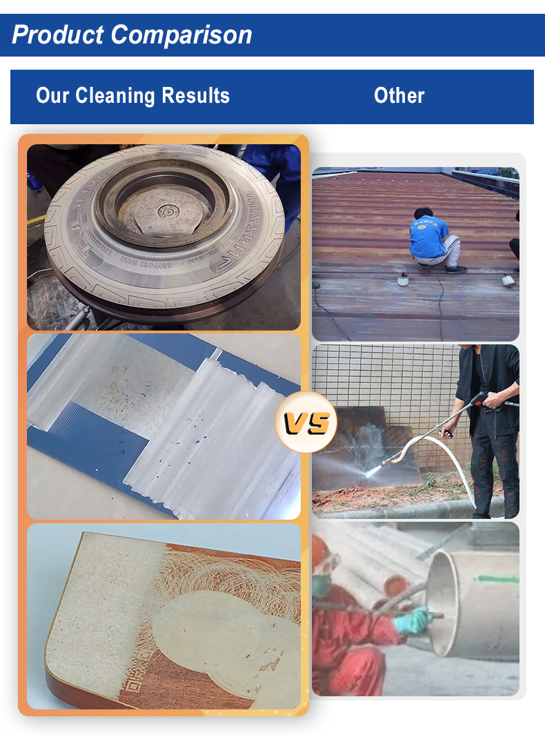 Tod Type Portable Pulse Fiber Laser Cleaning Machine (100w/200w/300w ...