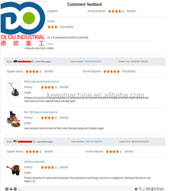 Professional Walk-behind Pavement Micro-milling Machine For Asphalt ...