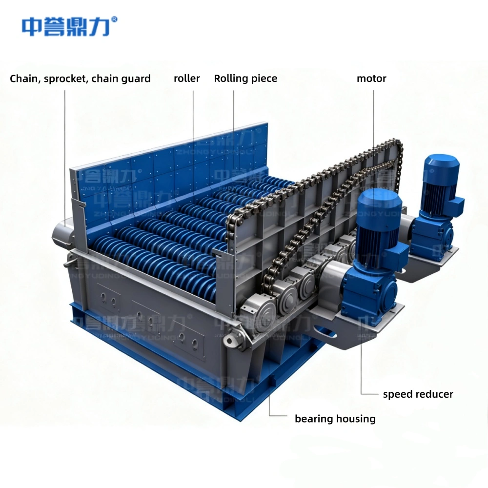High-Efficiency Industrial Roller Screen China Manufacturers Suppliers ...