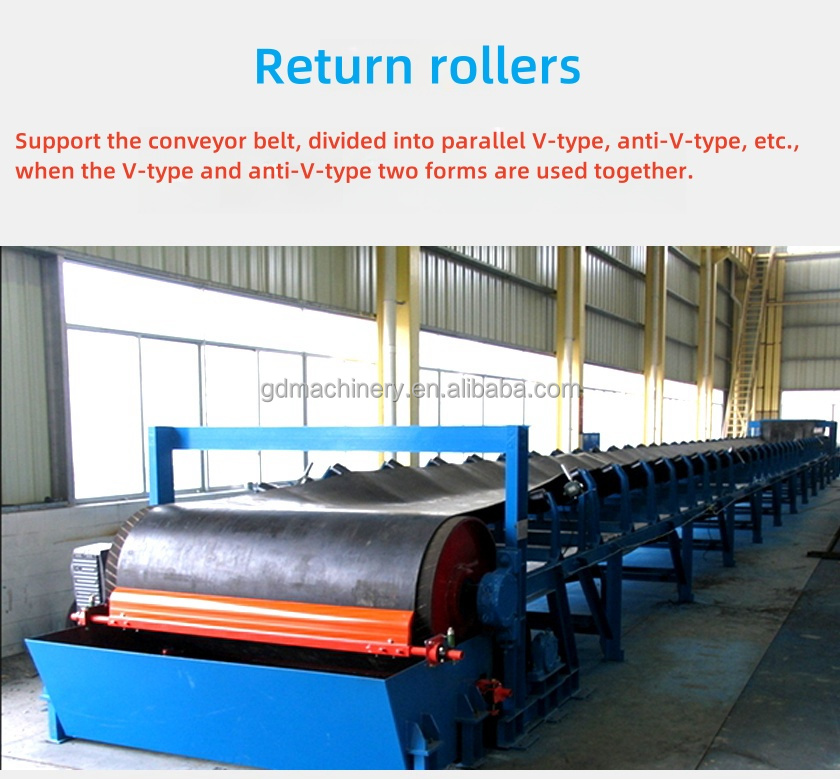 Rubber Belt Conveyor Rollers: Return Rollers And Load Carriers, High ...