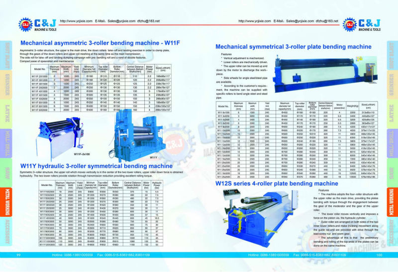 Sheet Metal 3 Roll Plate Bending Machine W11-6x2000 For Plate Rolling ...