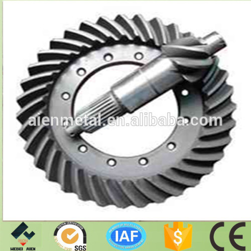 Mechanical Transmission Ring Gear, High Quality Mechanical Transmission ...