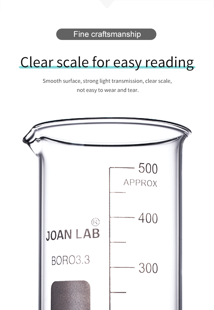 Joan Lab Borosilicate Laboratory Glassware & Science Lab Supplies ...
