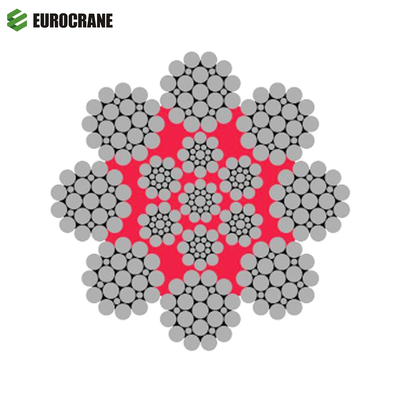 High Strength Crane Wire Rope China Manufacturers Suppliers Factory ...