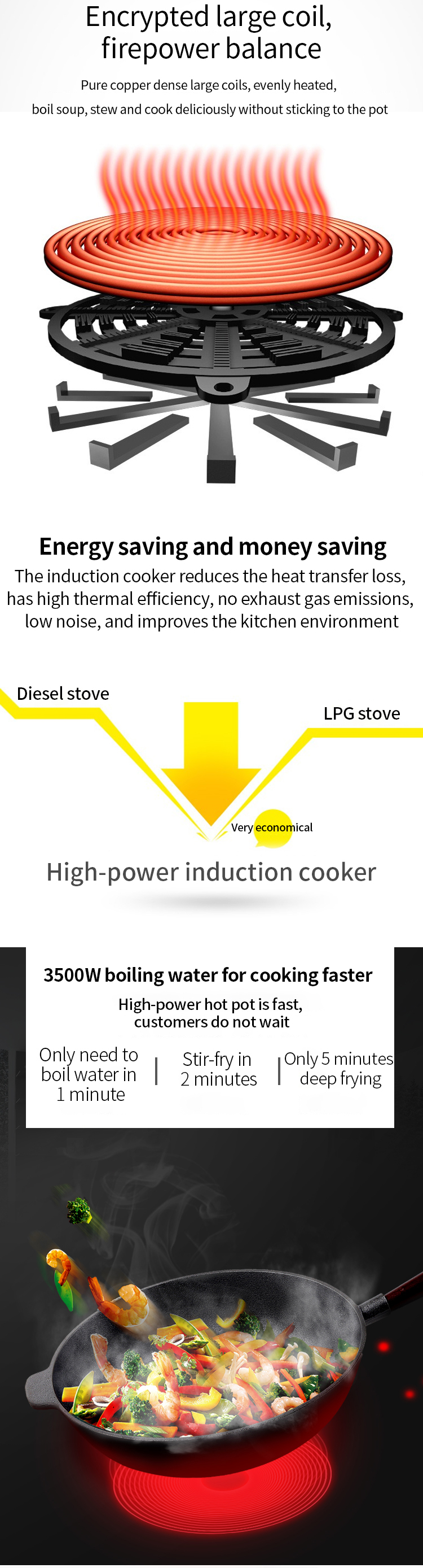 High-speed 3500w Electric Commercial Induction Cooker, High Quality ...
