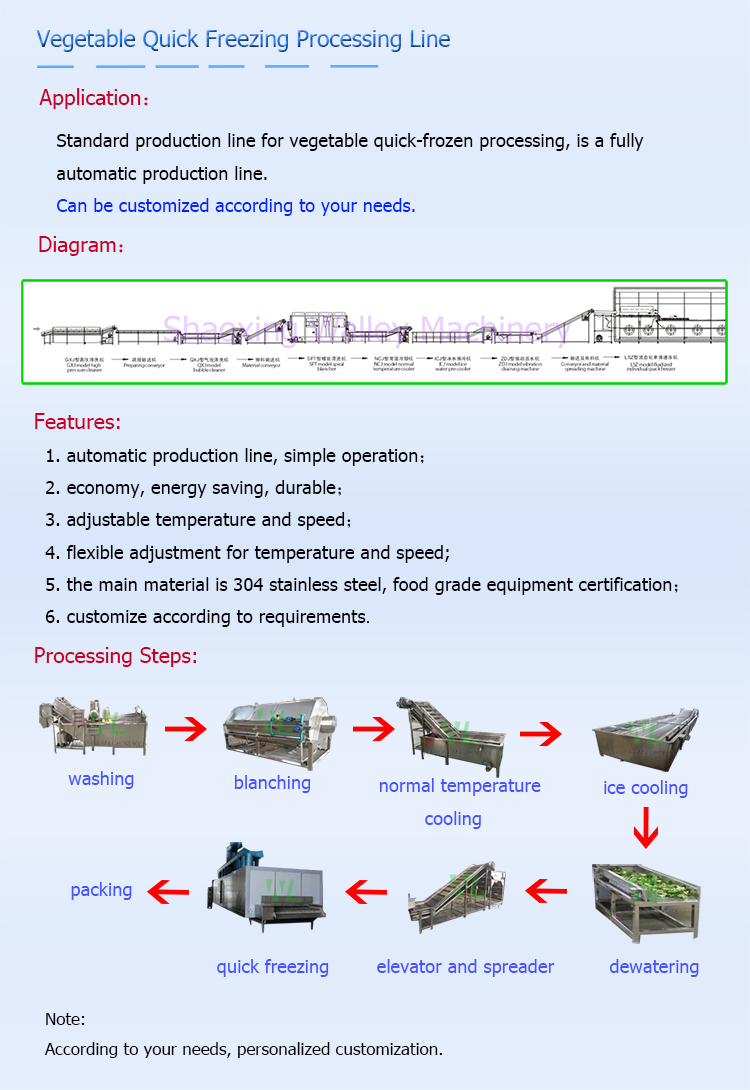 Industrial Iqf Freezing Processing Line For Vegetables And Fruits, High ...