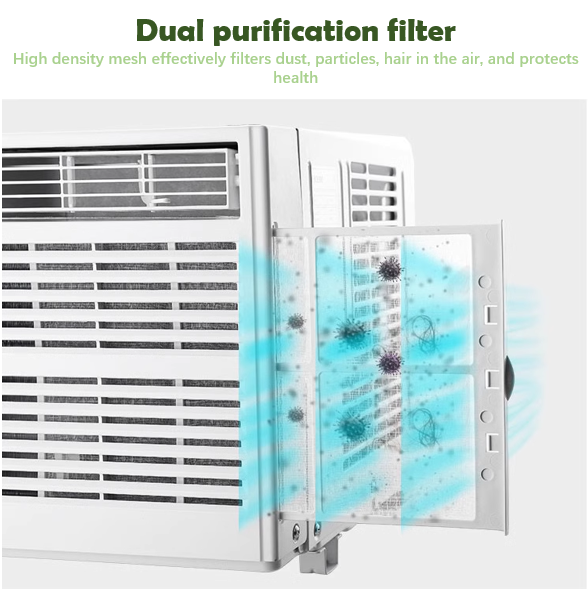Window Type Air Conditioner Refrigeration Equipment" Could Be ...