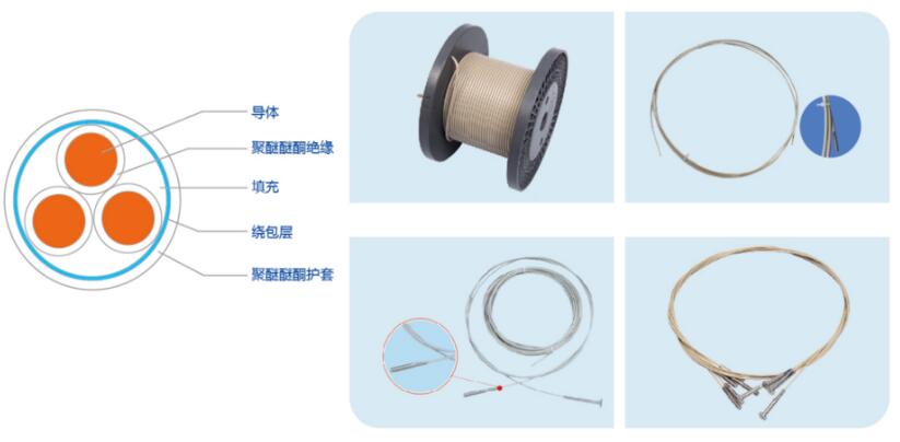 Application of PEEK cables in aerospace military industry