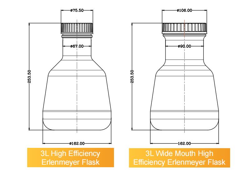 High Efficiency Erlenmeyer Flask