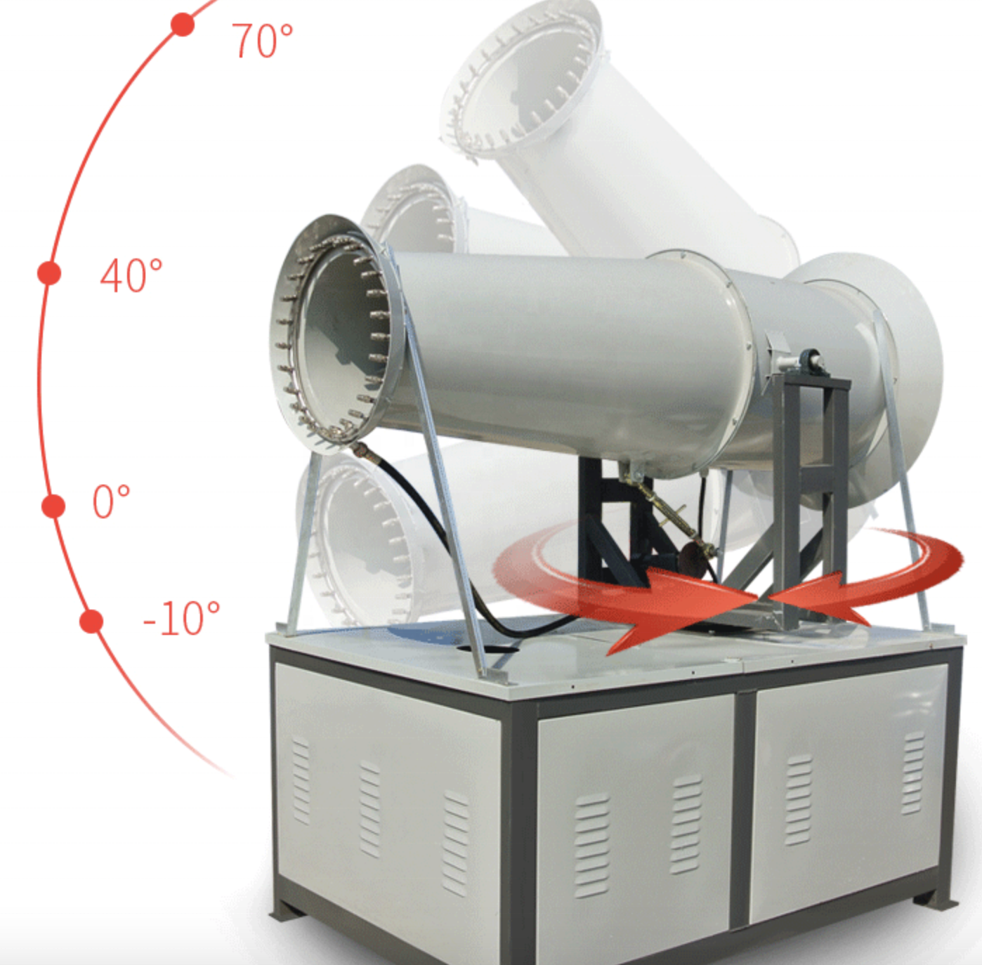 Fog Secured Cannon 18 M Dust Suppression, High Quality Fog Secured ...