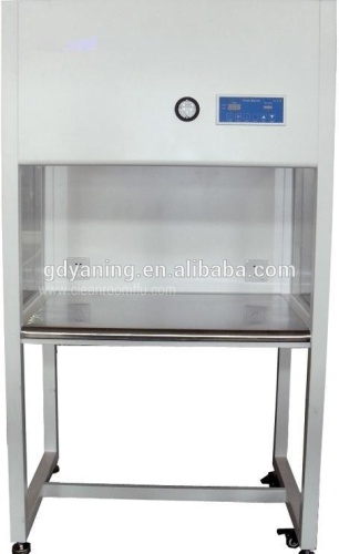 Vertical Laminar Flow Bench, High Quality Vertical Laminar Flow Bench ...
