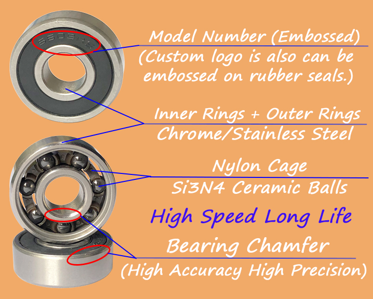 609 2rs Hybrid Ceramic Bearing 9x24x7 Dimensions, High Quality 609 2rs ...
