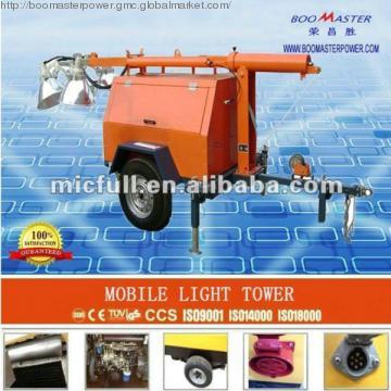 Diesel Generator Mobile Light Tower With 4 X 1000w, High Quality Diesel ...