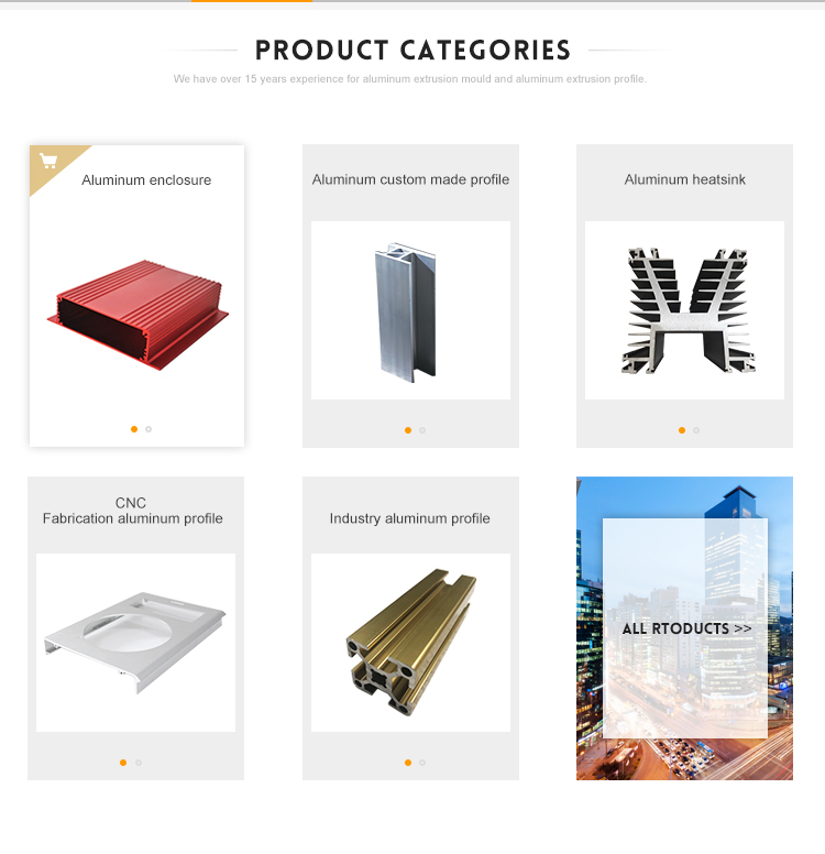Customized Aluminum Extrusion Housing Enclosure Box Case For ...