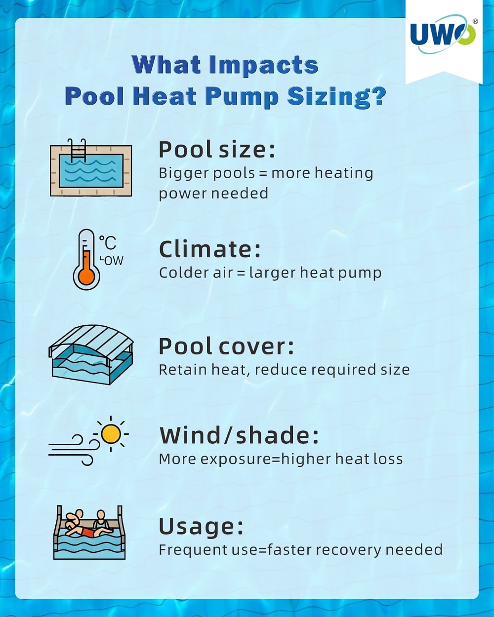 Pool Heat Pump Sizing: The Real-World Guide for 2025