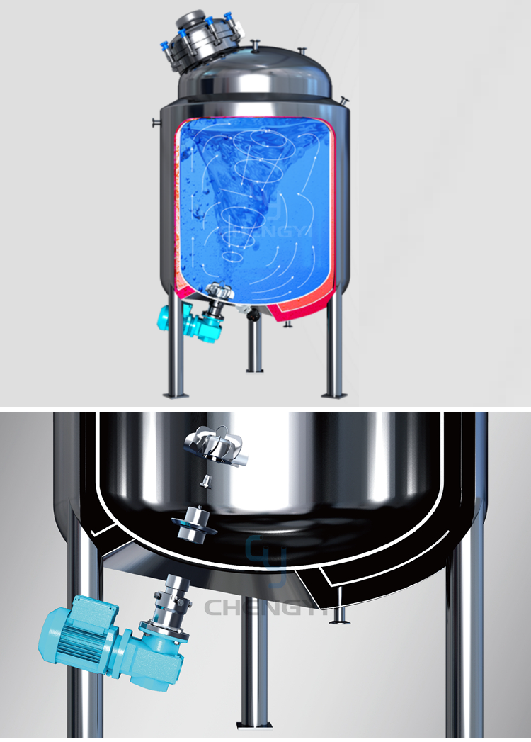 Sanitary Stainless Steel Bottom Mounted Magnetic Mixer, High Quality ...