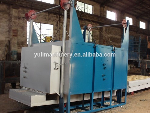 Bogie-hearth Furnaces 1200c Max. With Optional Chamber|industrial ...