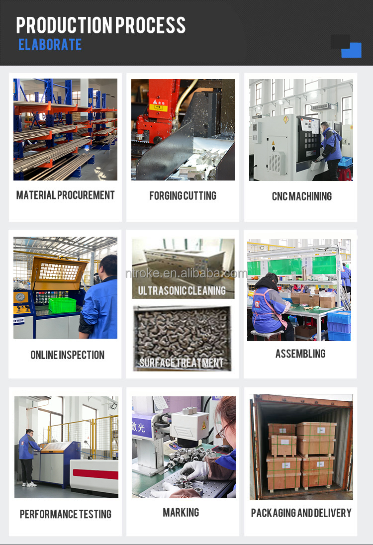 Asme B16.11 Carbon Steel Or Stainless Steel Forged Threaded Bushing - 1 ...