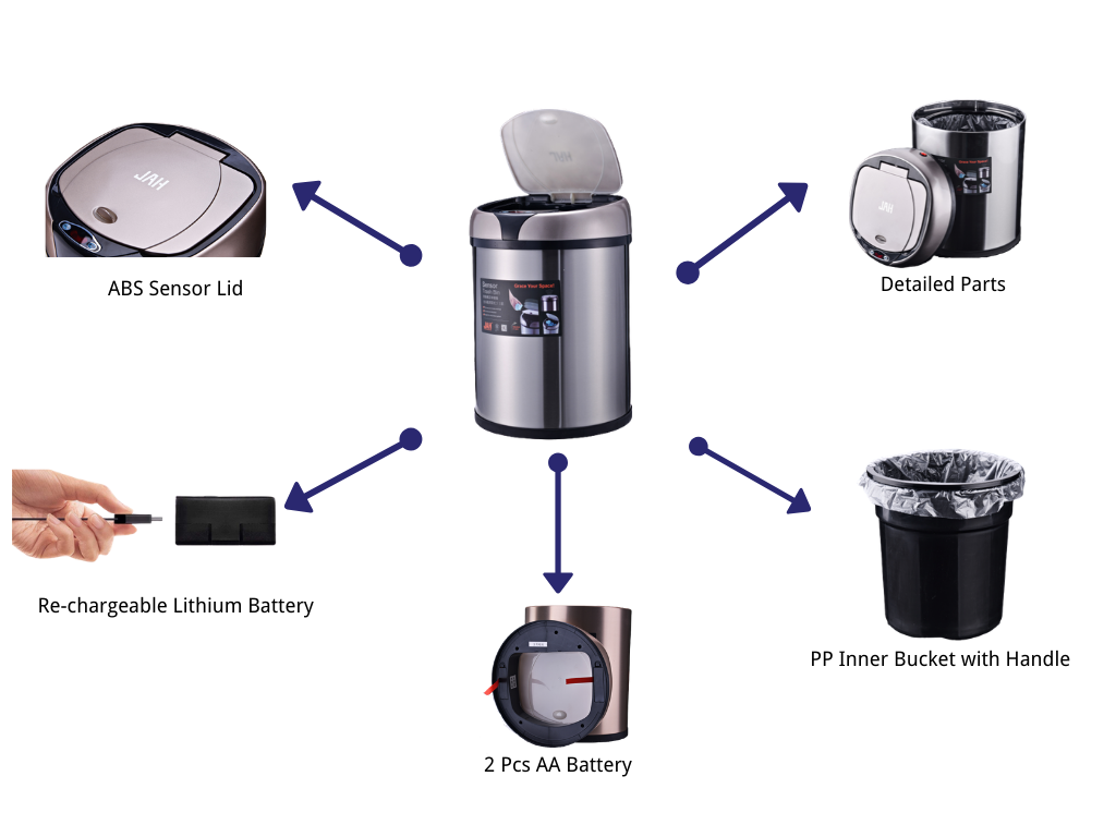 JAH Round Automatic Smart Automatic Trash Bin Dustbin China ...