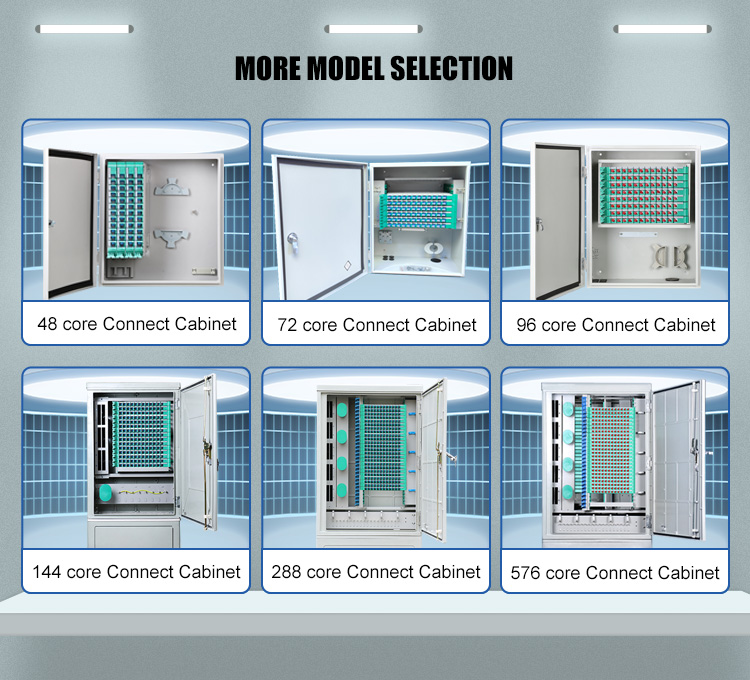 144 Port Fiber Optic Patch Panel Rack Fdh Smc Outdoor 576 Port ...