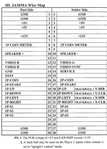 Jamma 60 In 1 Classical Game Motherboard For Cocktail Arcade Machine Or ...