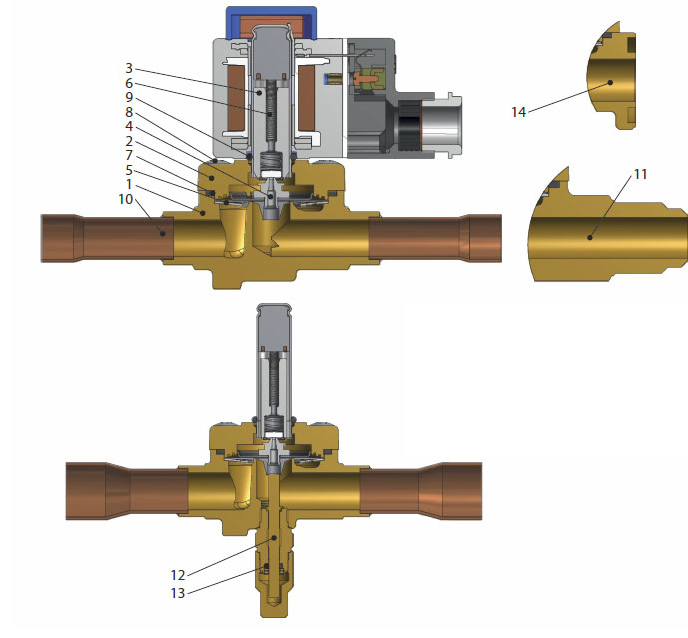 EVR/MSV Refrigeration solenoid valve in air conditioning unit