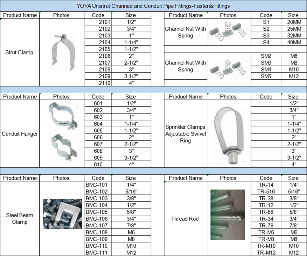 Electrical Beam Clamps For Threaded Rod Search Engine, High Quality ...
