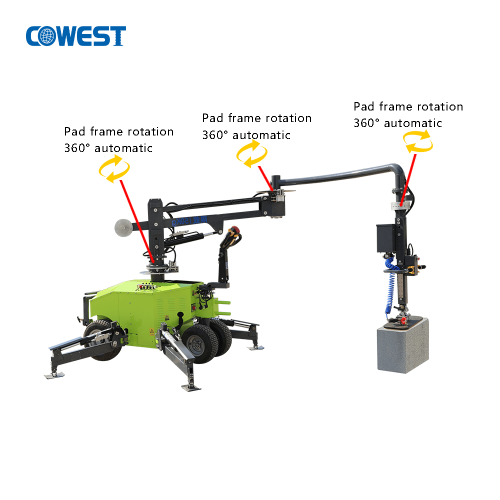 Sidewalk Stone Paving Machine, High Quality Sidewalk Stone Paving ...