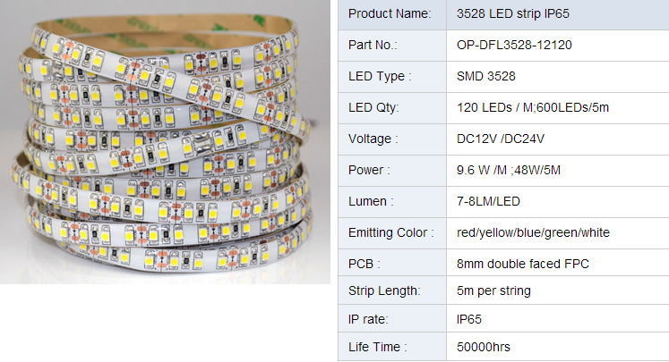 소매점 3528 Led Strip, Bossgoo.com의 고품질 소매점 3528 Led Strip
