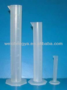 Laboratory Plastic Measuring Cylinder With Spout /pp Measuring Cylinder ...