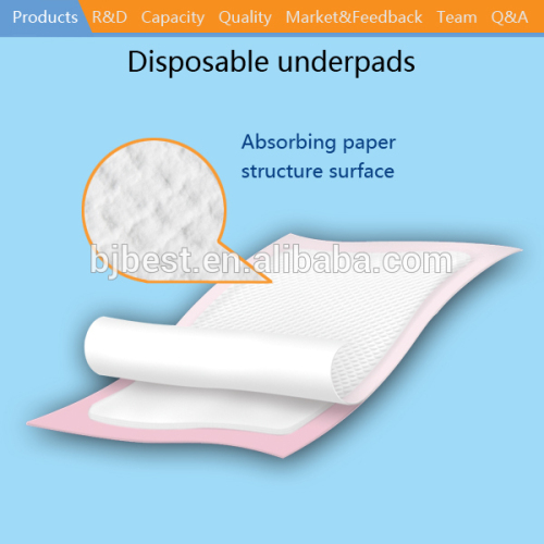 Big Size Hospital Big Size Underpad, High Quality Big Size Hospital Big ...