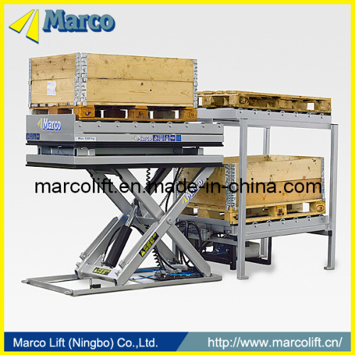 Marco Pallet Handler Scissor Lift Table With Ce Approved, High Quality ...
