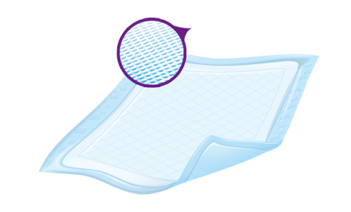 2015 Classic Disposable Under Pad Machine, High Quality 2015 Classic ...