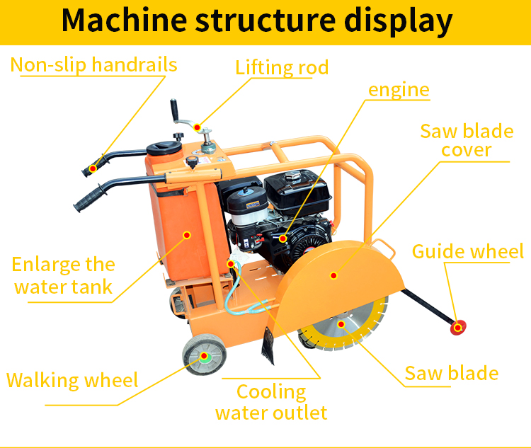 High Speed Portable Gasoline Engine Concrete Cutting Machine, High ...