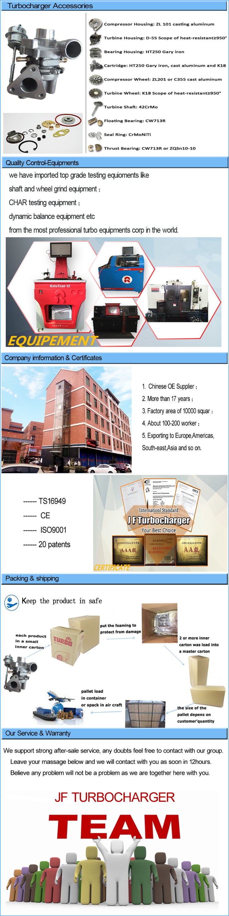 Jofune Turbo For Hyundai Turbocharger Tf08 Oem 28200-84600 49134-00282 ...