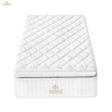 China Bonnell Spring Mattress,Bonnell Sprung Mattress,Bonnell Pocket ...