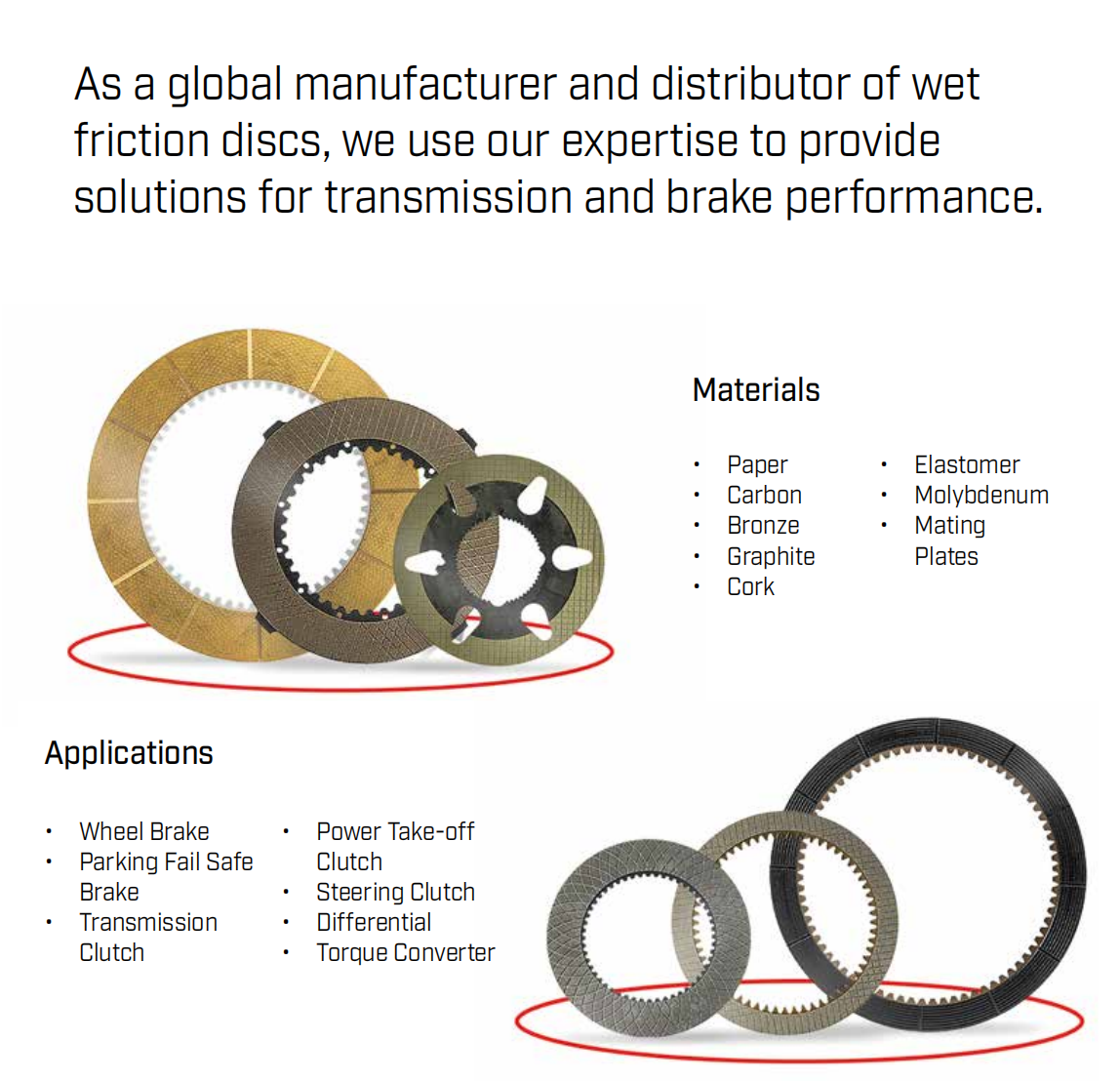 Caterpillar Bulldozer Clutch Friction Disc 1a-3987 คุณภาพสูง ...