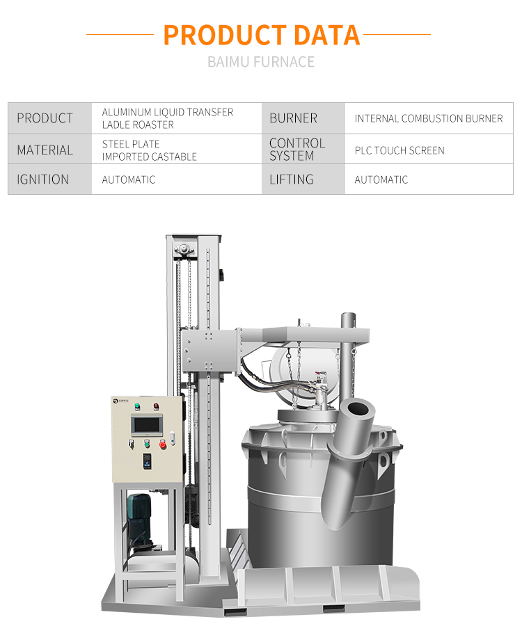 전문 엔지니어링 솔루션 : Ladle Refining Furnaces의 설계 및 최적화, Bossgoo.com의 고품질 전문 ...