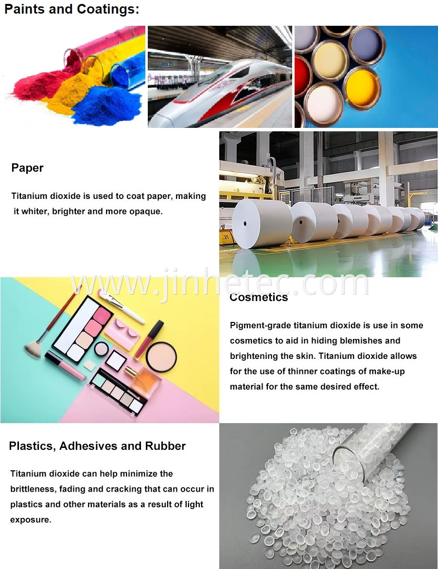 Rutile Tio2 Paint Billions R-996 Titanium Dioxide China Manufacturers ...