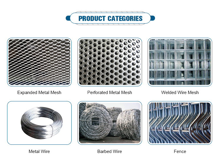 Aluminum Expanded Wire Mesh: Decorative Door And Window Screen ...
