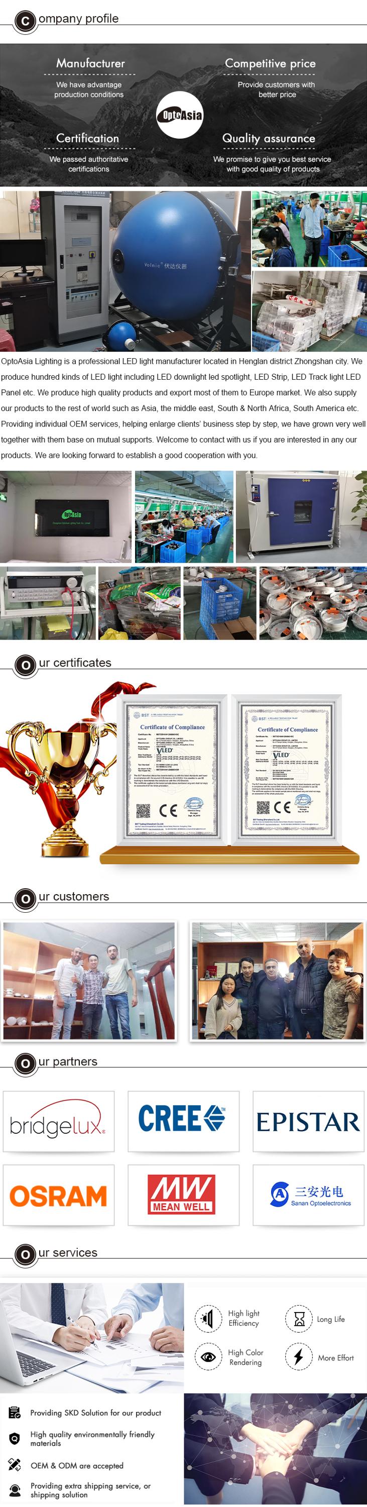 18w Led Panel Ceiling Light - Super Bright Smd Slim Round/square ...