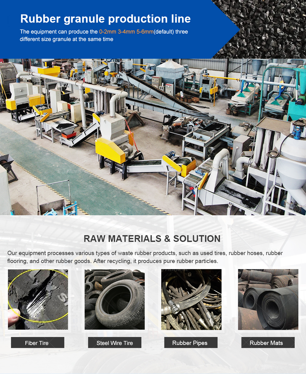 Hydraulic Hose Recycling And Rubber Granules Manufacturing Production ...