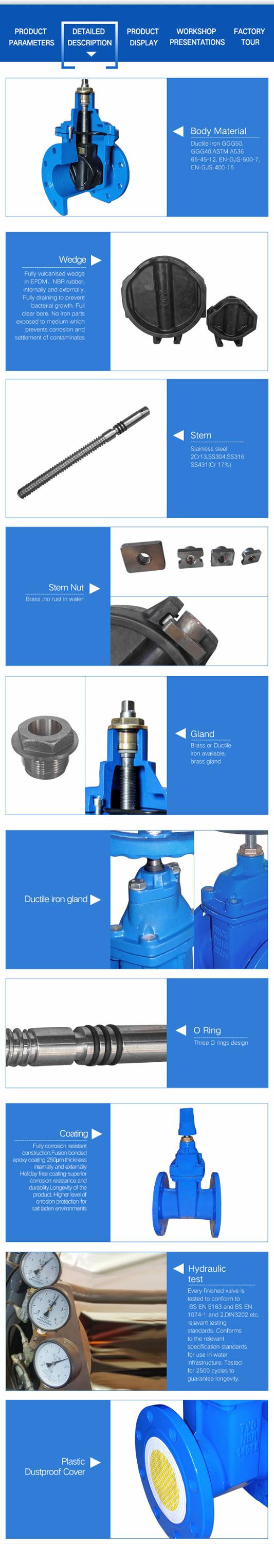 Api600 Dn50 Pn16 Slide Gate Valve Nrs Black Cast Iron 8 Inch Gate Valve ...