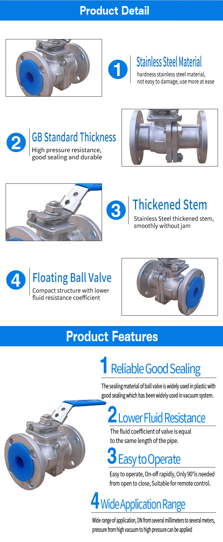 Manual Flanged Steel Float Ball Valve With Ptfe Seat, High Quality ...