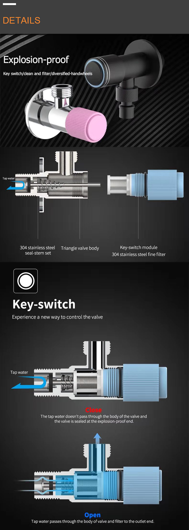 Bathroom Accessories Push Button Control Valve Blackened, High Quality ...