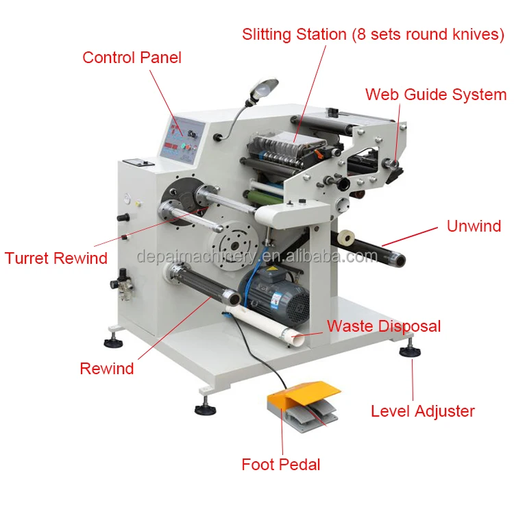 High Speed Roll Label Sticker Slitter Rewinder Machine 320, High ...