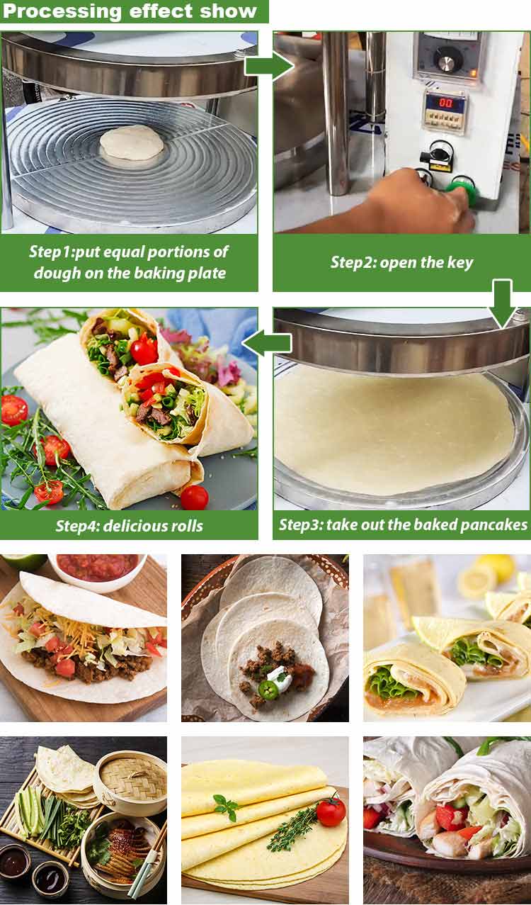 Fully Automatic Rotimatic: Tandoori Roti, Chapati, Roller Tortilla, And ...