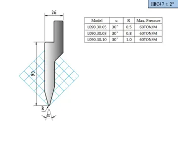 Acute Punch, High Quality Acute Punch on Bossgoo.com