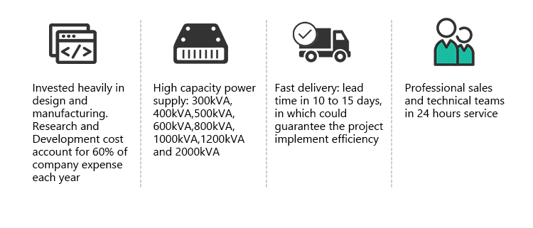 Acsoon Gpu 28vdc 800a Rectifier Mobile Solid State Static Ground Power ...