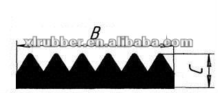 Porous (sponge) Rubber Epdm, High Quality Porous (sponge) Rubber Epdm ...